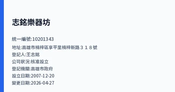 志銘樂器坊的照片-統編 10201343(高雄市) 公司登記資料與營業項目詳細圖表