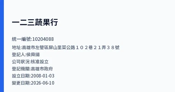 一二三蔬果行的照片-統編 10204088(高雄市) 公司登記資料與營業項目詳細圖表