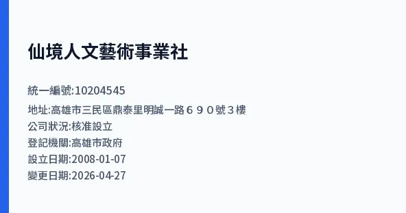 仙境人文藝術事業社的照片-統編 10204545(高雄市) 公司登記資料與營業項目詳細圖表
