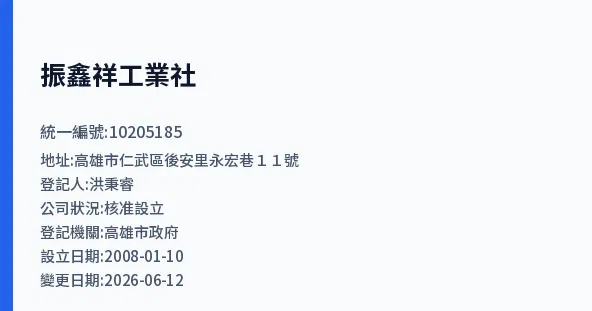 振鑫祥工業社的照片-統編 10205185(高雄市) 公司登記資料與營業項目詳細圖表