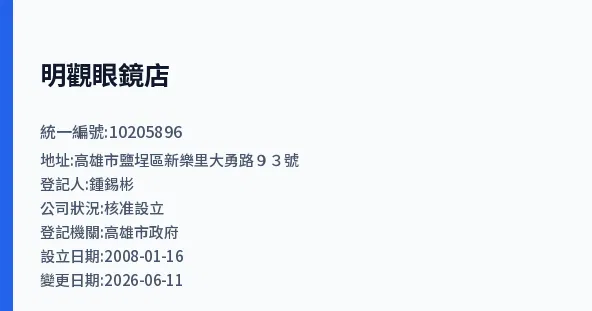 明觀眼鏡店的照片-統編 10205896(高雄市) 公司登記資料與營業項目詳細圖表