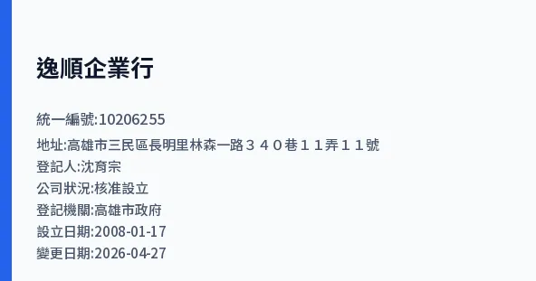 逸順企業行的照片-統編 10206255(高雄市) 公司登記資料與營業項目詳細圖表
