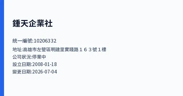 鍾天企業社的照片-統編 10206332(高雄市) 公司登記資料與營業項目詳細圖表