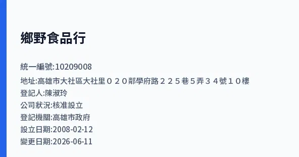 鄉野食品行的照片-統編 10209008(高雄市) 公司登記資料與營業項目詳細圖表