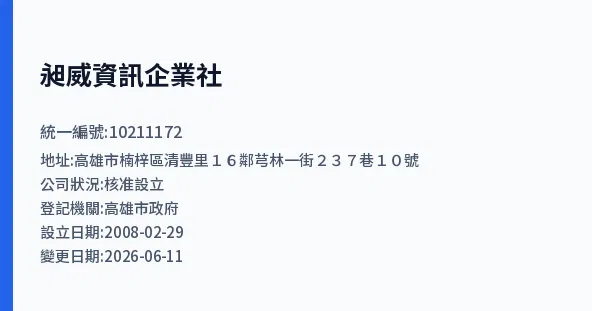 昶威資訊企業社的照片-統編 10211172(高雄市) 公司登記資料與營業項目詳細圖表