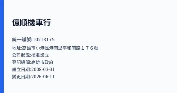 億順機車行的照片-統編 10218175(高雄市) 公司登記資料與營業項目詳細圖表