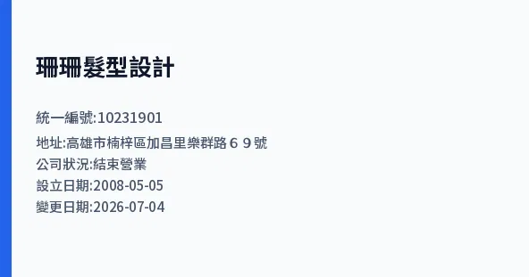 珊珊髮型設計的照片-統編 10231901(高雄市) 公司登記資料與營業項目詳細圖表