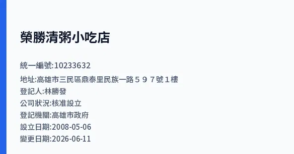 榮勝清粥小吃店的照片-統編 10233632(高雄市) 公司登記資料與營業項目詳細圖表