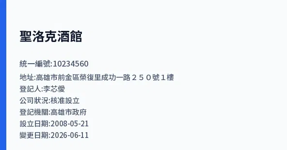 聖洛克酒館的照片-統編 10234560(高雄市) 公司登記資料與營業項目詳細圖表