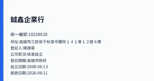 鉞鑫企業行的照片-統編 10238828(高雄市) 公司登記資料與營業項目詳細圖表