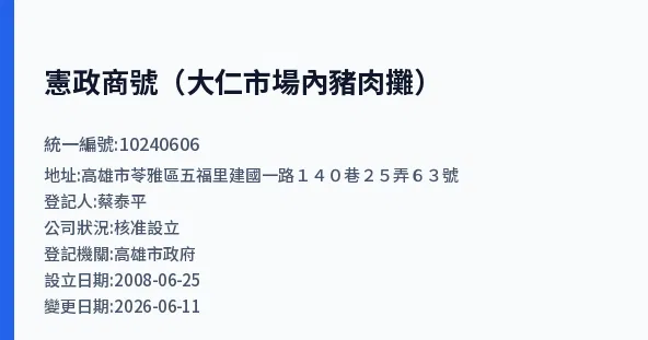 憲政商號(大仁市場內豬肉攤)的照片-統編 10240606(高雄市) 公司登記資料與營業項目詳細圖表