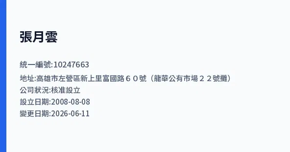 張月雲的照片-統編 10247663(高雄市) 公司登記資料與營業項目詳細圖表