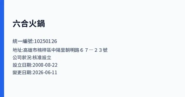 六合火鍋的照片-統編 10250126(高雄市) 公司登記資料與營業項目詳細圖表