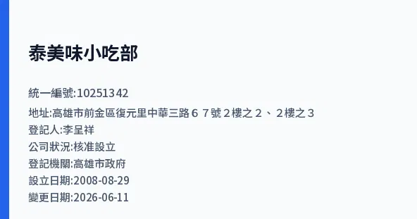 泰美味小吃部的照片-統編 10251342(高雄市) 公司登記資料與營業項目詳細圖表