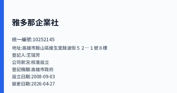 雅多那企業社的照片-統編 10252145(高雄市) 公司登記資料與營業項目詳細圖表