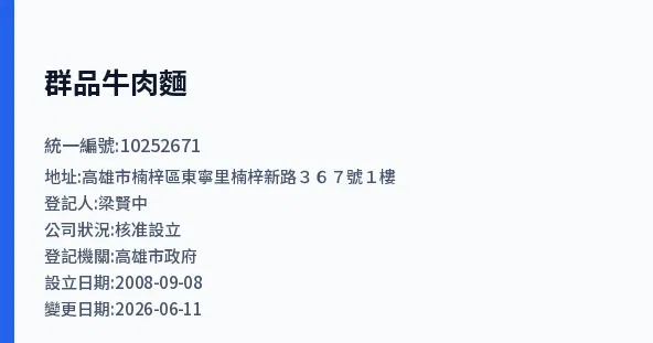 群品牛肉麵的照片-統編 10252671(高雄市) 公司登記資料與營業項目詳細圖表