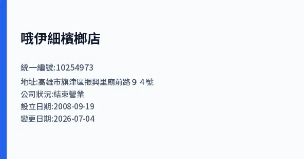 哦伊細檳榔店的照片-統編 10254973(高雄市) 公司登記資料與營業項目詳細圖表