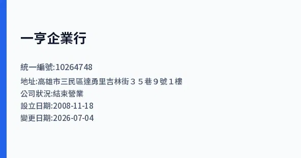 一亨企業行的照片-統編 10264748(高雄市) 公司登記資料與營業項目詳細圖表
