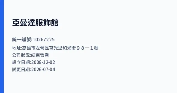 亞曼達服飾館的照片-統編 10267225(高雄市) 公司登記資料與營業項目詳細圖表