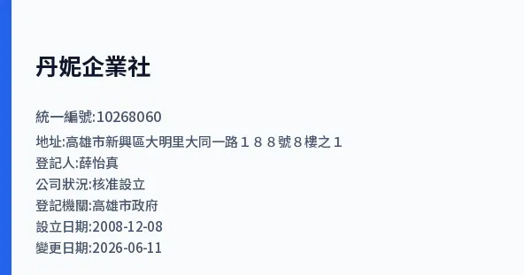 丹妮企業社的照片-統編 10268060(高雄市) 公司登記資料與營業項目詳細圖表