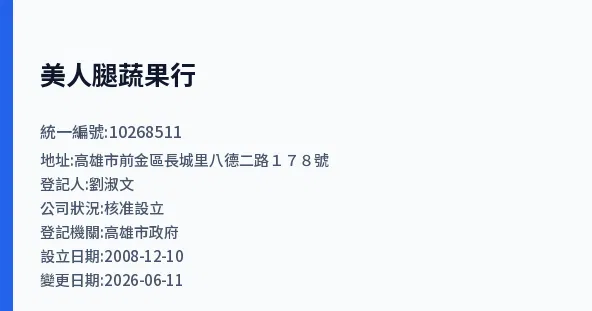 美人腿蔬果行的照片-統編 10268511(高雄市) 公司登記資料與營業項目詳細圖表