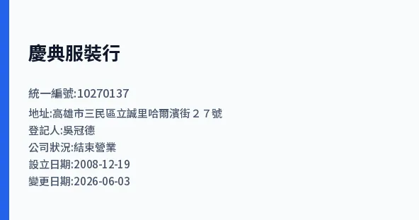 慶典服裝行的照片-統編 10270137(高雄市) 公司登記資料與營業項目詳細圖表