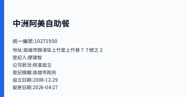 中洲阿美自助餐的照片-統編 10271950(高雄市) 公司登記資料與營業項目詳細圖表