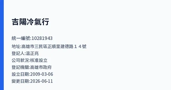 吉陽冷氣行的照片-統編 10281943(高雄市) 公司登記資料與營業項目詳細圖表