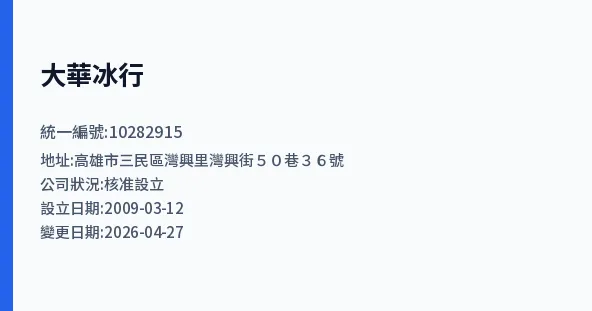 大華冰行的照片-統編 10282915(高雄市) 公司登記資料與營業項目詳細圖表