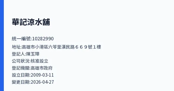 華記涼水舖的照片-統編 10282990(高雄市) 公司登記資料與營業項目詳細圖表