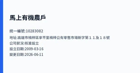 馬上有機農戶的照片-統編 10283082(高雄市) 公司登記資料與營業項目詳細圖表