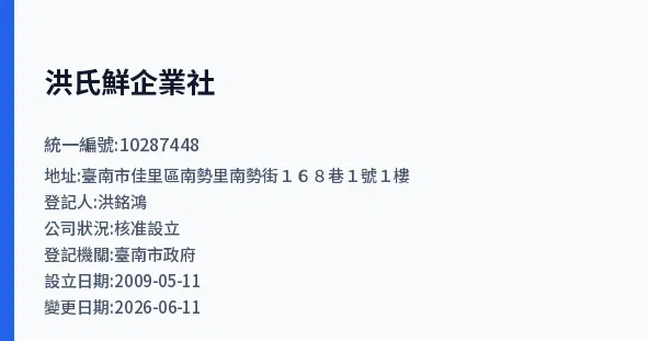 洪氏鮮企業社的照片-統編 10287448(臺南市) 公司登記資料與營業項目詳細圖表