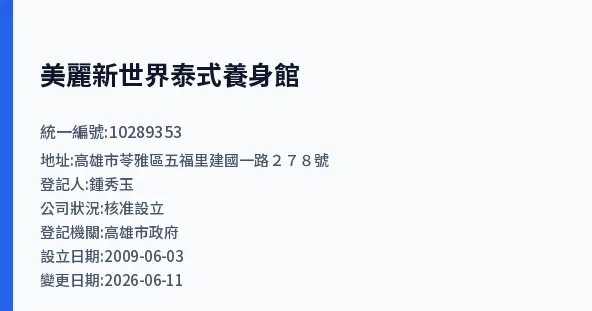 美麗新世界泰式養身館的照片-統編 10289353(高雄市) 公司登記資料與營業項目詳細圖表