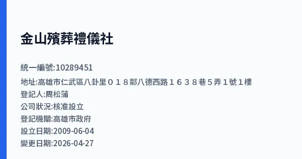 金山殯葬禮儀社的照片-統編 10289451(高雄市) 公司登記資料與營業項目詳細圖表