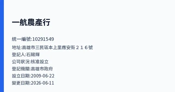 一航農產行的照片-統編 10291549(高雄市) 公司登記資料與營業項目詳細圖表