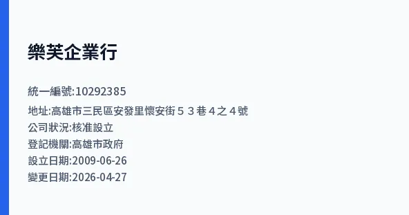 樂芙企業行的照片-統編 10292385(高雄市) 公司登記資料與營業項目詳細圖表