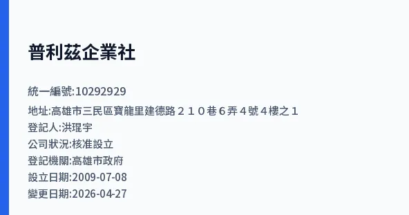 普利茲企業社的照片-統編 10292929(高雄市) 公司登記資料與營業項目詳細圖表