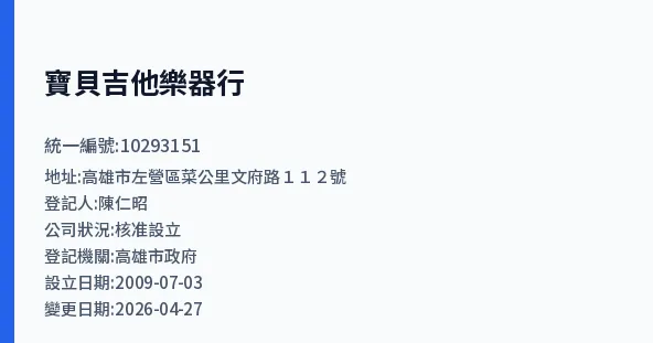寶貝吉他樂器行的照片-統編 10293151(高雄市) 公司登記資料與營業項目詳細圖表