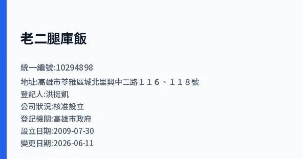 老二腿庫飯的照片-統編 10294898(高雄市) 公司登記資料與營業項目詳細圖表