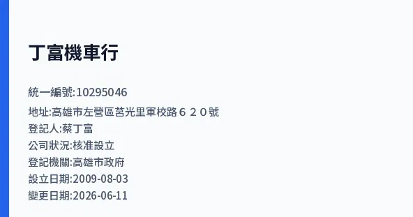 丁富機車行的照片-統編 10295046(高雄市) 公司登記資料與營業項目詳細圖表