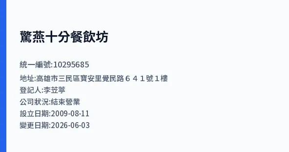 驚燕十分餐飲坊的照片-統編 10295685(高雄市) 公司登記資料與營業項目詳細圖表
