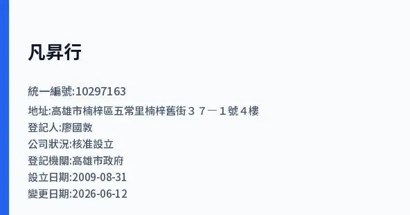 凡昇行的照片-統編 10297163(高雄市) 公司登記資料與營業項目詳細圖表