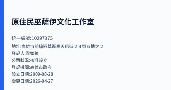 原住民巫薩伊文化工作室的照片-統編 10297375(高雄市) 公司登記資料與營業項目詳細圖表