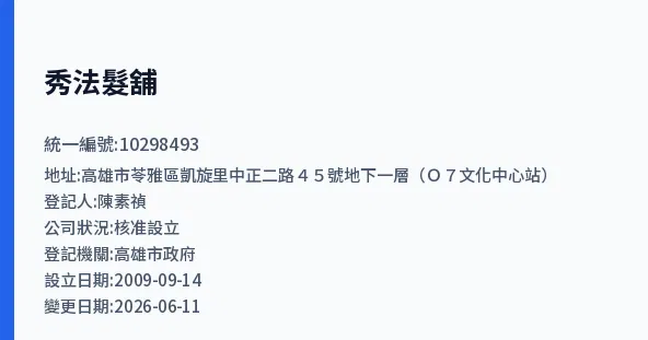 秀法髮舖的照片-統編 10298493(高雄市) 公司登記資料與營業項目詳細圖表