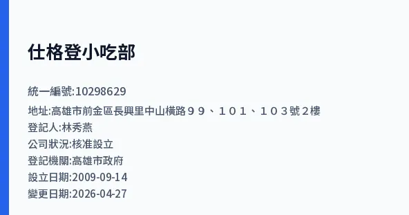 仕格登小吃部的照片-統編 10298629(高雄市) 公司登記資料與營業項目詳細圖表