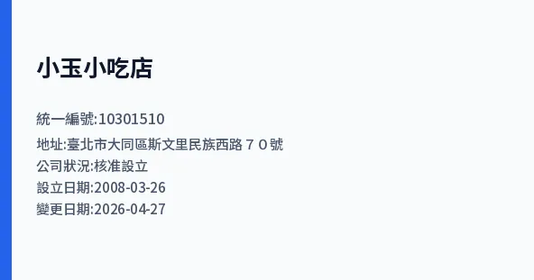 小玉小吃店的照片-統編 10301510(臺北市) 公司登記資料與營業項目詳細圖表