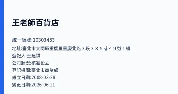 王老師百貨店的照片-統編 10303453(臺北市) 公司登記資料與營業項目詳細圖表