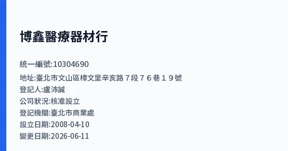 博鑫醫療器材行的照片-統編 10304690(臺北市) 公司登記資料與營業項目詳細圖表