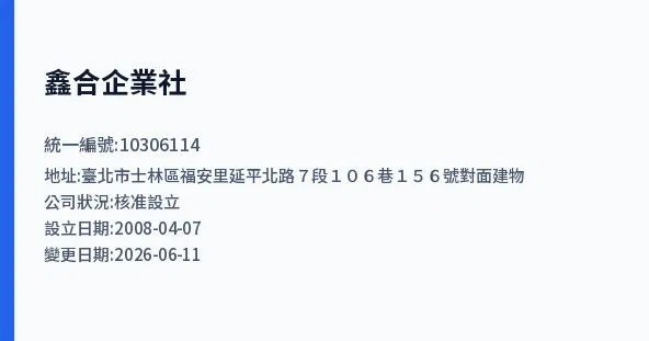 鑫合企業社的照片-統編 10306114(臺北市) 公司登記資料與營業項目詳細圖表