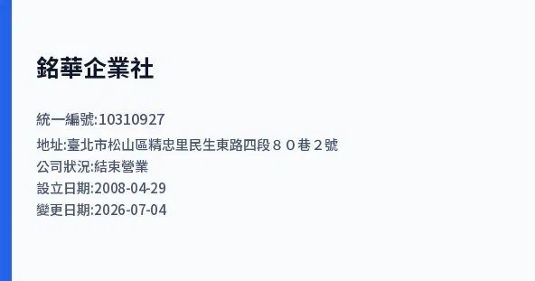 銘華企業社的照片-統編 10310927(臺北市) 公司登記資料與營業項目詳細圖表